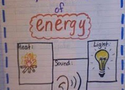 20 Engaging Bingo Activities For Classroom Learning Pedagogue