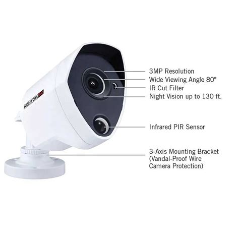 Connecting Your Night Owl Camera A Comprehensive Wiring Diagram