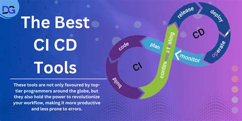 13 best ci cd tools for devops in 2023 used by programmers deepaksguide