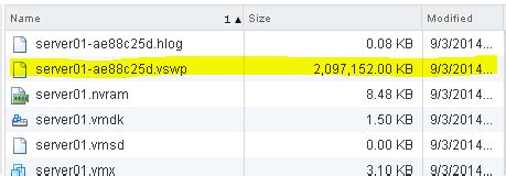 Disable Virtual Machine Swap File Vswp Virten Net