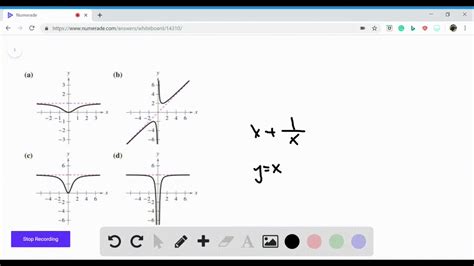 solved in exercises 1 through 8 name the vertical and horizontal asymptotes of the given graph