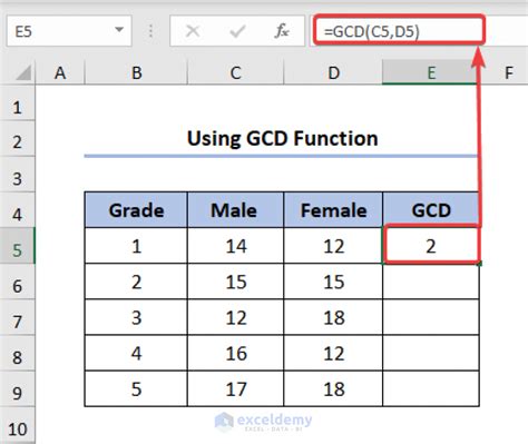 How To Calculate Male Female Ratio In Excel 3 Suitable Methods