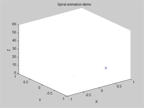 imwrite函数 matlab 基于matlab语言的图制作 csdn博客
