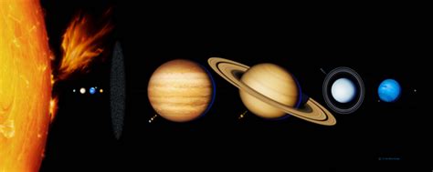 BBC GCSE Bitesize The Solar System