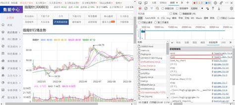python爬取东方财富网任意股票任意时间段的ajax动态加载股票数据 python 东方财富 csdn博客
