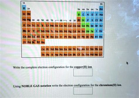 SOLVED Write The Complete Electron Configuration For The Copper I Ion