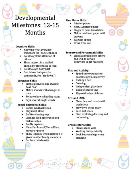 Pediatric Occupational Therapy Tips Developmental Milestone Chart