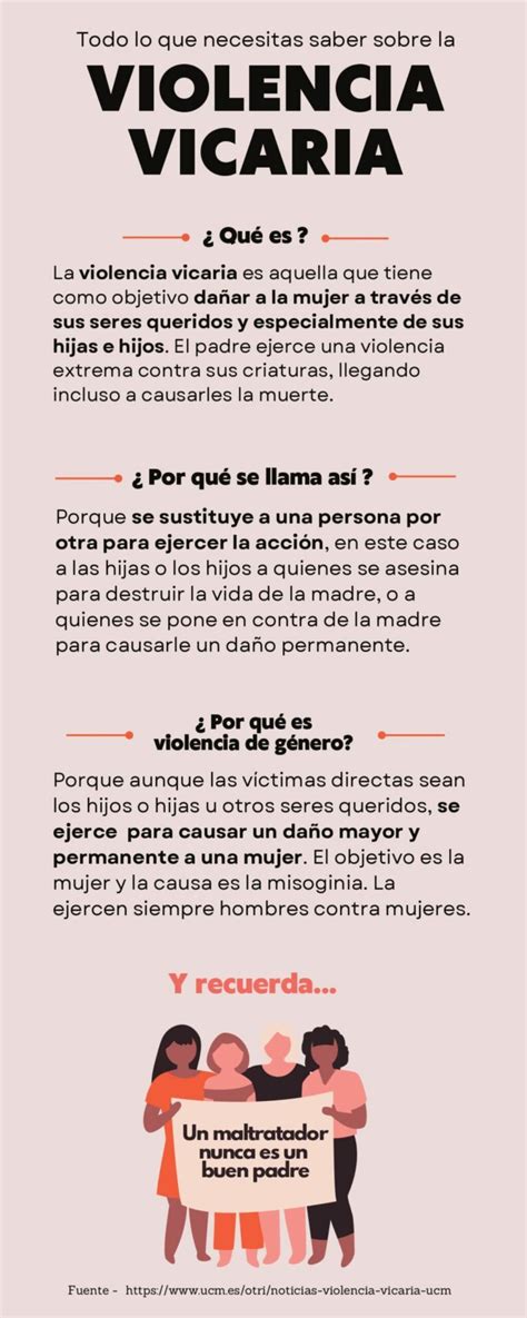 Llamado De Atenci N Sobre Los Feminicidios Vicarios En Cuba