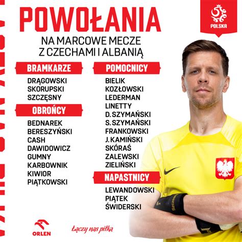 Powołania na mecze z Czechami i Albanią Reprezentacja A Polski