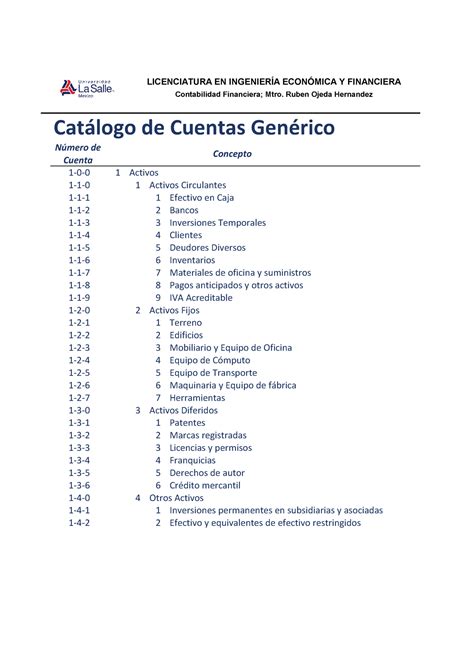 Catálogo de Cuentas 3 niveles para que vean como son las cuentas