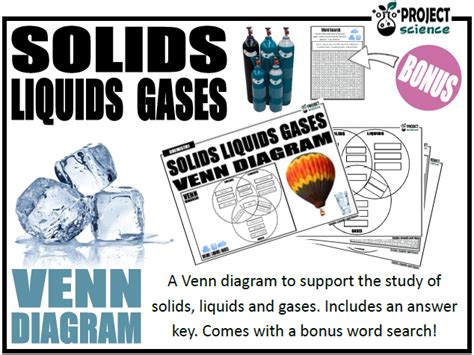 Solids Liquids And Gases Venn Diagram Gcse Chemistry Physical