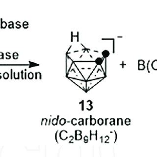 The C B Bond Hydrolysis Of Phenylboronic Acid Pendant Membered