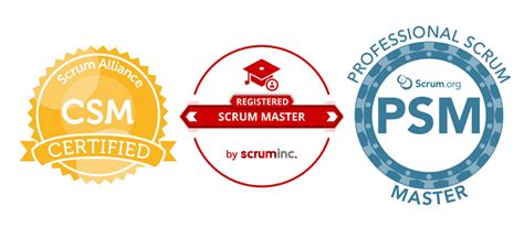 Scrum Master Logo