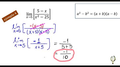 L Mites Algebraicos Por Factorizaci N Profe Chuy Youtube