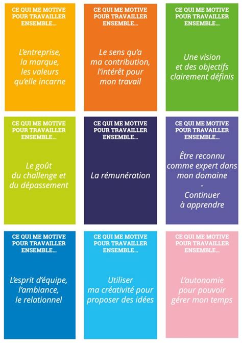 Leviers De Motivation Et Dengagement Au Travail Quel Est Le V Tre