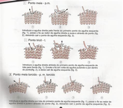 PaP Como fazer Pontos de Tricô Passo a Passo