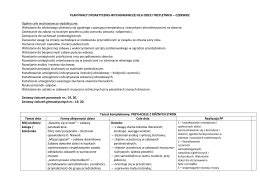 PLAN PRACY DYDAKTYCZNO WYCHOWAWCZEJ DLA DZIECI