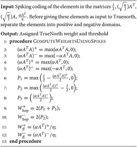 frontiers computing generalized matrix inverse on spiking neural substrate