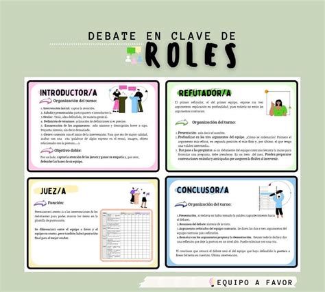 Pensamiento crítico en Secundaria Los pasos para introducir el debate