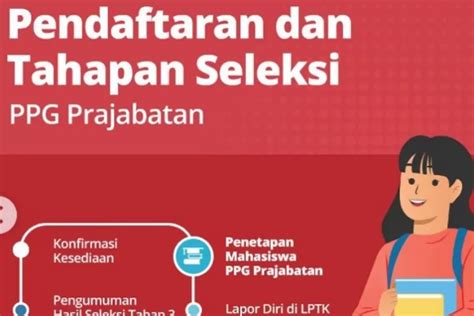 Pendaftar PPG Prajabatan Harus Tahu Ini Tahapan Seleksi Dalam PPG