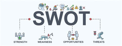 Prendre Les Bonnes D Cisions Gr Ce La Matrice Swot Tanitjobs