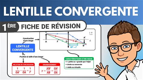 LENTILLE CONVERGENTE Fiche de révision 1ère spé Physique YouTube