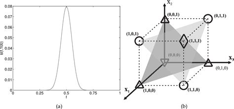 figure 1 1 from iterative projection algorithms and applications in x ray crystallography
