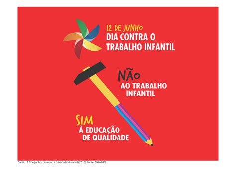 Plano de aula 8º ano Trabalho infantil na Revolução Industrial