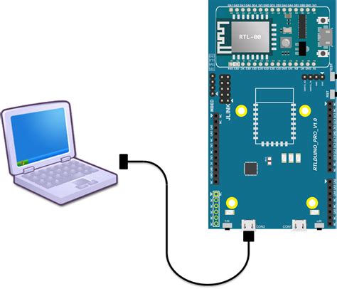 Ameba Arduino Getting Started With Rtl8710 Realtek Iotwi Fi Mcu Solutions