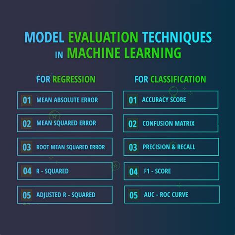 for more information and details check this 👉 linktr ee ronaldvanloon machine learning deep
