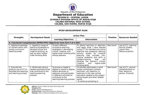Ipcrf Development PLAN Republic Of The Philippines Department Of
