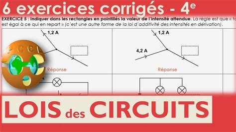 LOIS des CIRCUITS Intensité tension Unicité ou additivité 6
