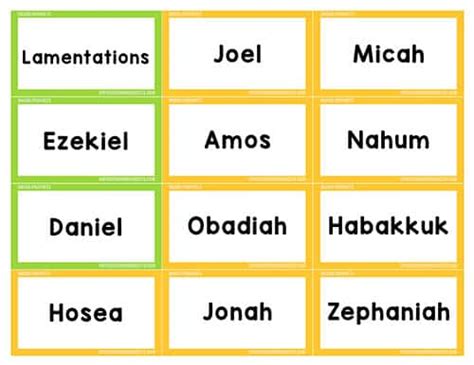 Books Of The Bible Flashcards Superstar Worksheets