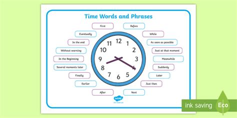 Time Connectives Word Mat Time Openers KS1 Teacher Made