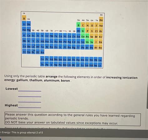 Solved Using Only The Periodic Table Arrange The Following Chegg