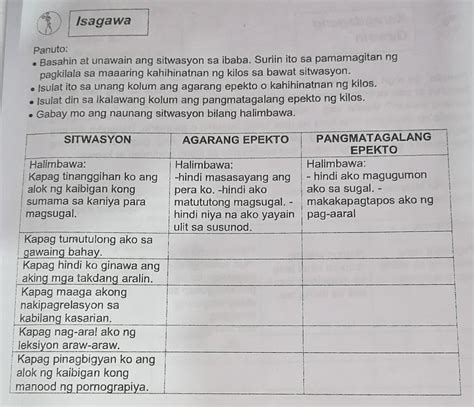 Panuto Basahin At Unawain Ang Sitwasyon Sa Ibaba Suriin Ito Sa