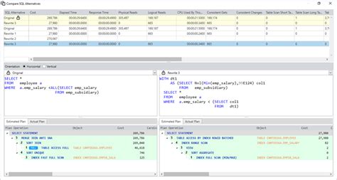 Tosska Db Ace Enterprise For Oracle Tosska Technologies Limited