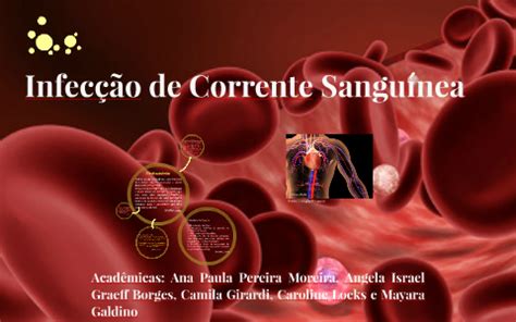Expressão Desvantagem Especialidade infecção da corrente sanguinea