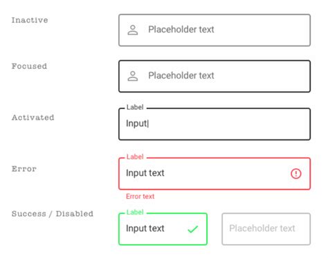 Elements For Designing A Great Mobile App