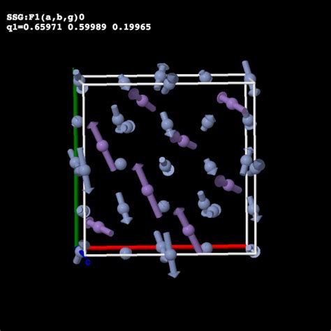 MAGNDATA Collection Of Magnetic Structures