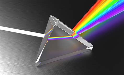 Introducción a la Teoría del Color