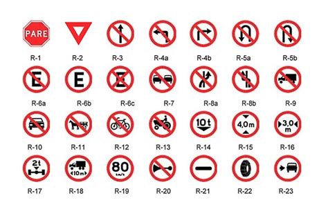 Placas De Tr Nsito Conhe A O Significado E Os Tipos De Sinaliza O