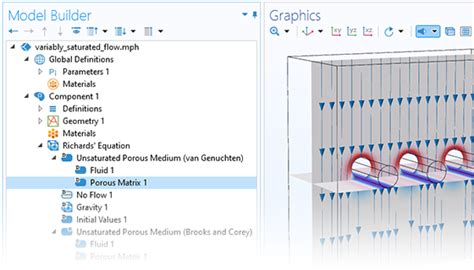 model flow in porous media with the subsurface flow module