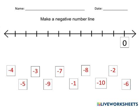 Printable Number Line Positive Negative Number Lines Worksheets Library