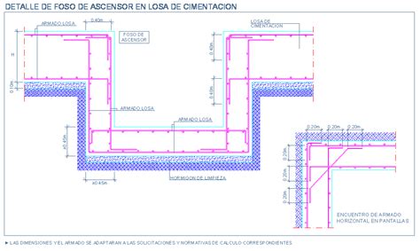 CIMENTACIONES Detallesconstructivos Net