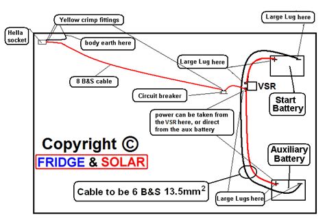 Diagram Showing How To Charge My Solar Batteries From Altern
