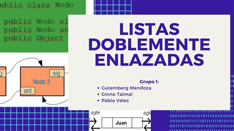 Lista Doblemente Enlazada Estructura De Datos Y Algoritmos Youtube