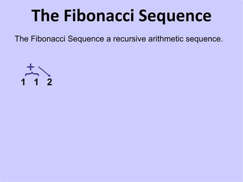541 interactive ppt fibonacci sequence