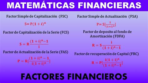 Factores Financieros 4 Circuitos Financieros Matematica Financiera