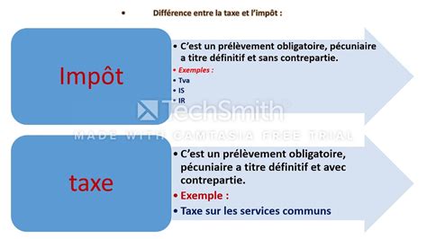 la différence entre la taxe et l impôt YouTube